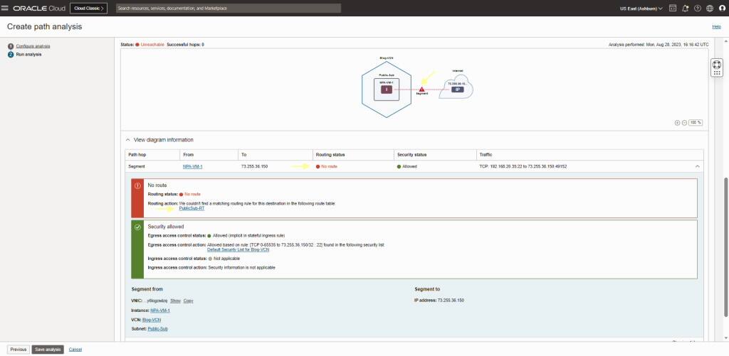 OCI Network Path Analyzer