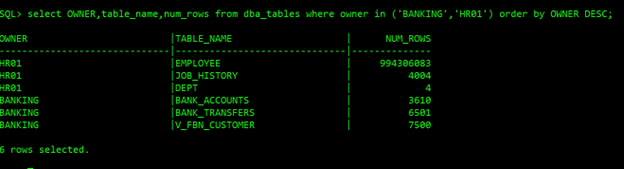 Migrate Data From On Prem Oracle 11g Database To Oci With Minimal