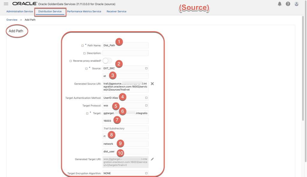 Oracle Goldengate Microservices Secure Deployment