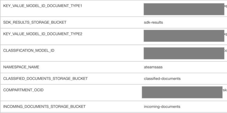 Using OCI Document Understanding SDK in OCI Python Functions for document classification and key ...