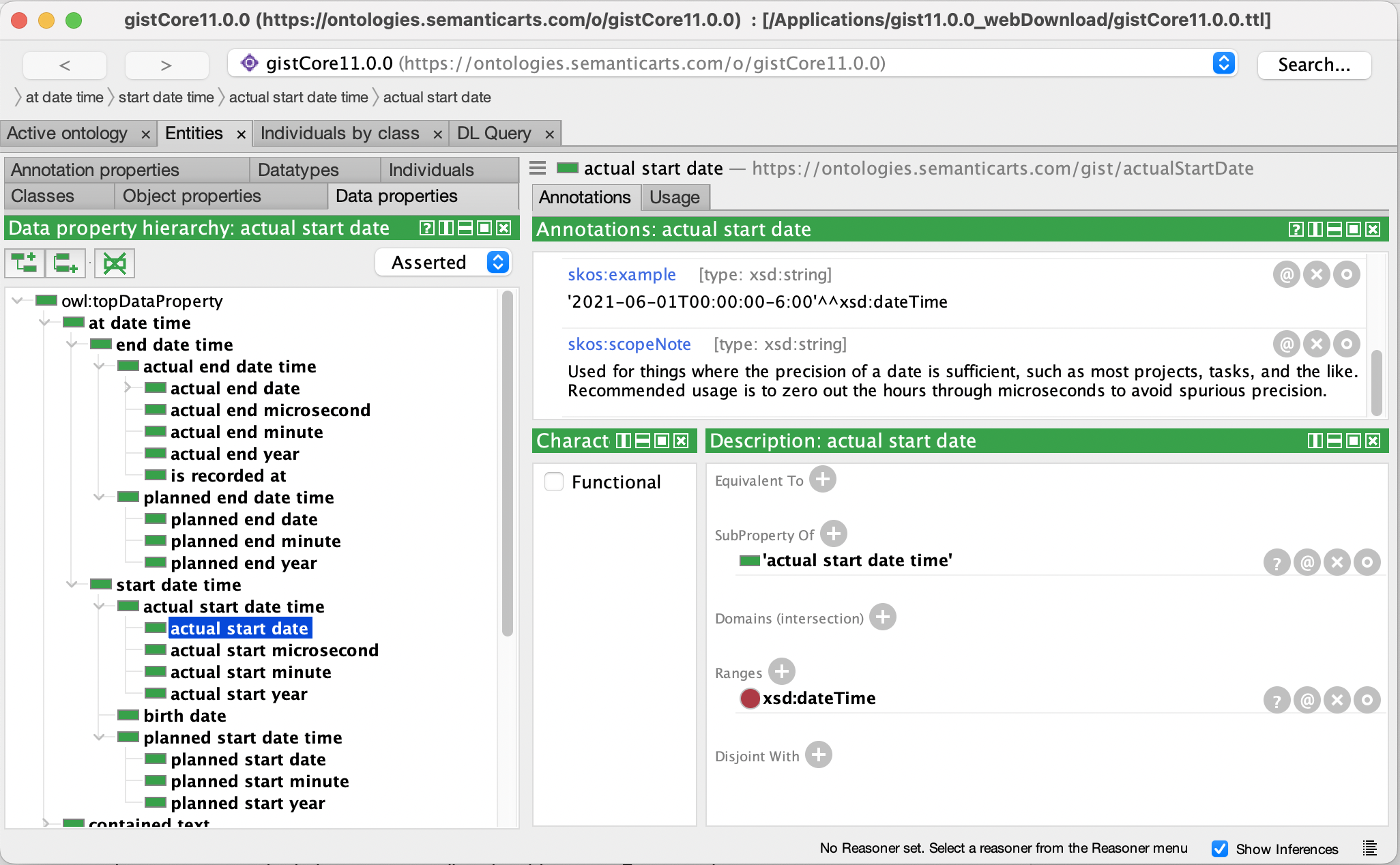 Knowledge Graph Modeling: Time series micro-pattern using GIST
