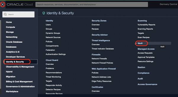 Using Profiles With Oci Goldengate