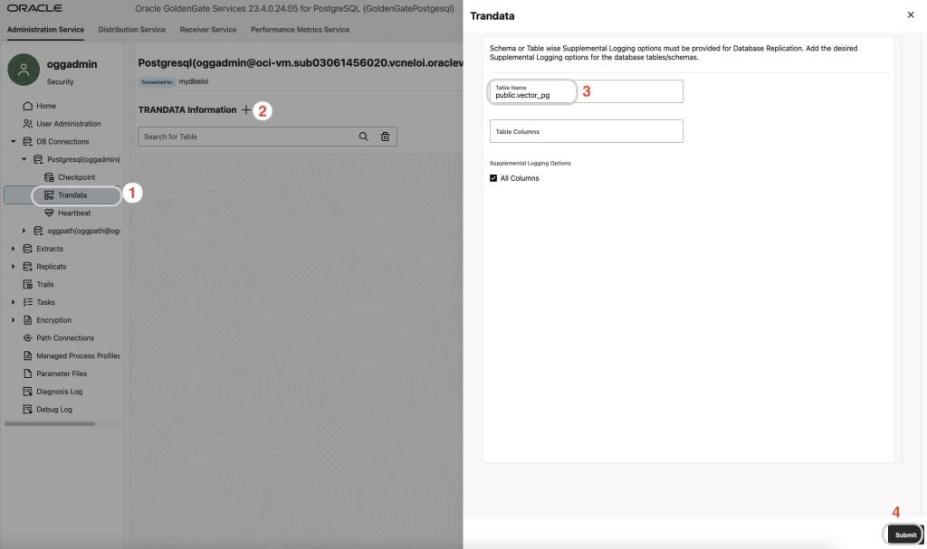 Unlock the Power of Oracle AI: Near Real-Time data to Feed Your RAG