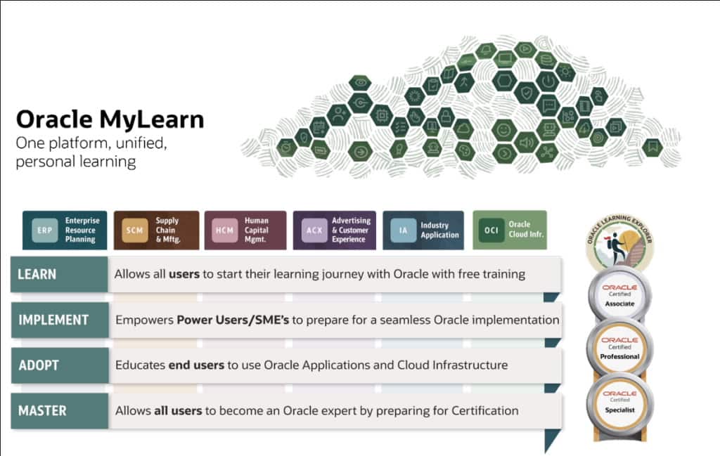 Bridging the Digital Skills Gap with Oracle