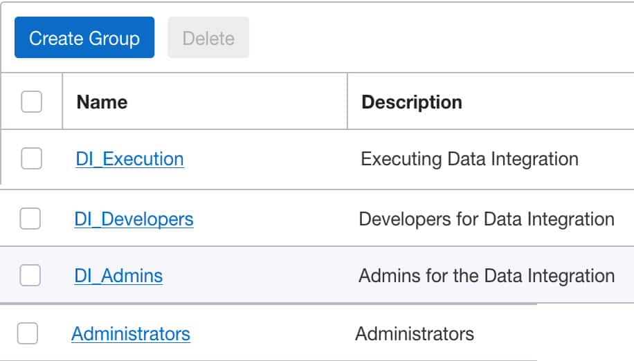 Use Cases On Policies For Oracle Cloud Infrastructure Oci Data