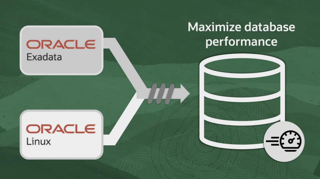 Maximize database performance with Oracle Exadata and Oracle Linux Maximize database performance with Oracle Exadata and Oracle Linux