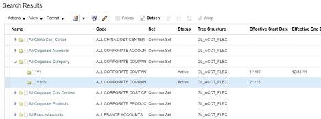 Oracle Analytics for Applications ERP Prerequisites