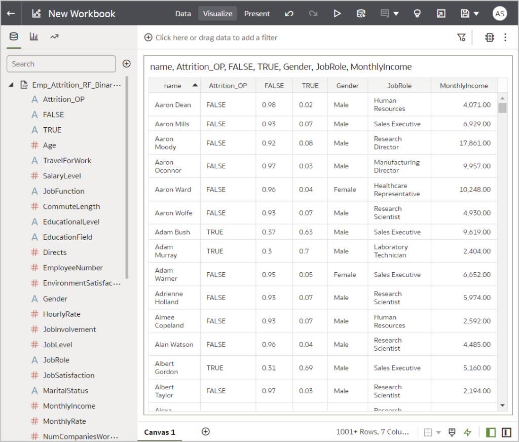 Invoke a Data Science Model from Oracle Analytics Cloud