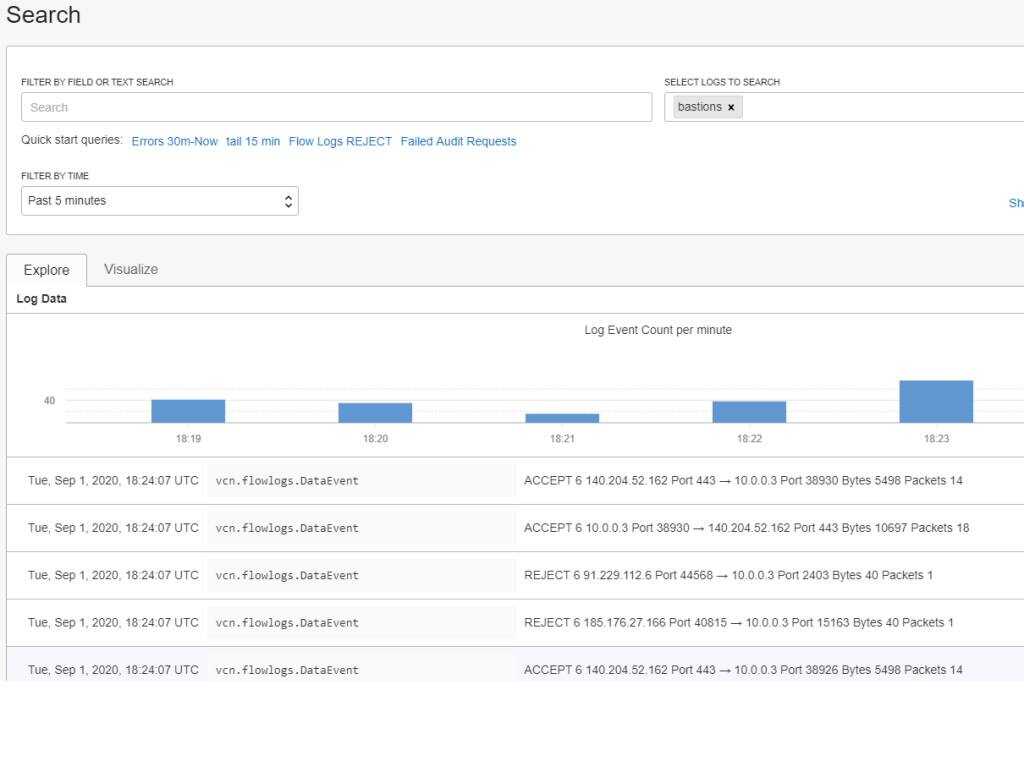 Announcing Vcn Flow Logs General Availability For Oracle Cloud Infrastructure 