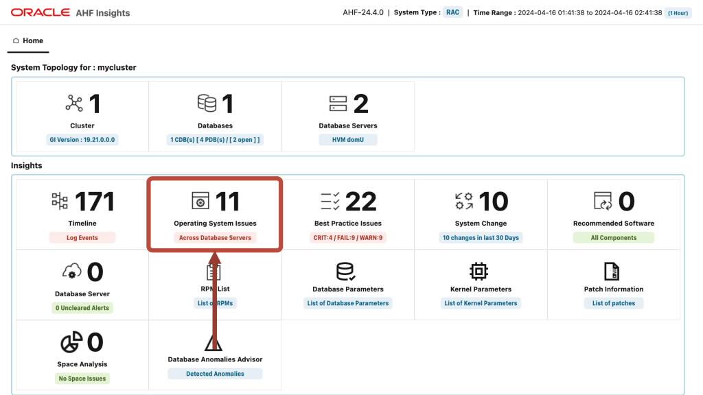 Oracle Database Performance Tuning 5 Steps To Resolve Issues