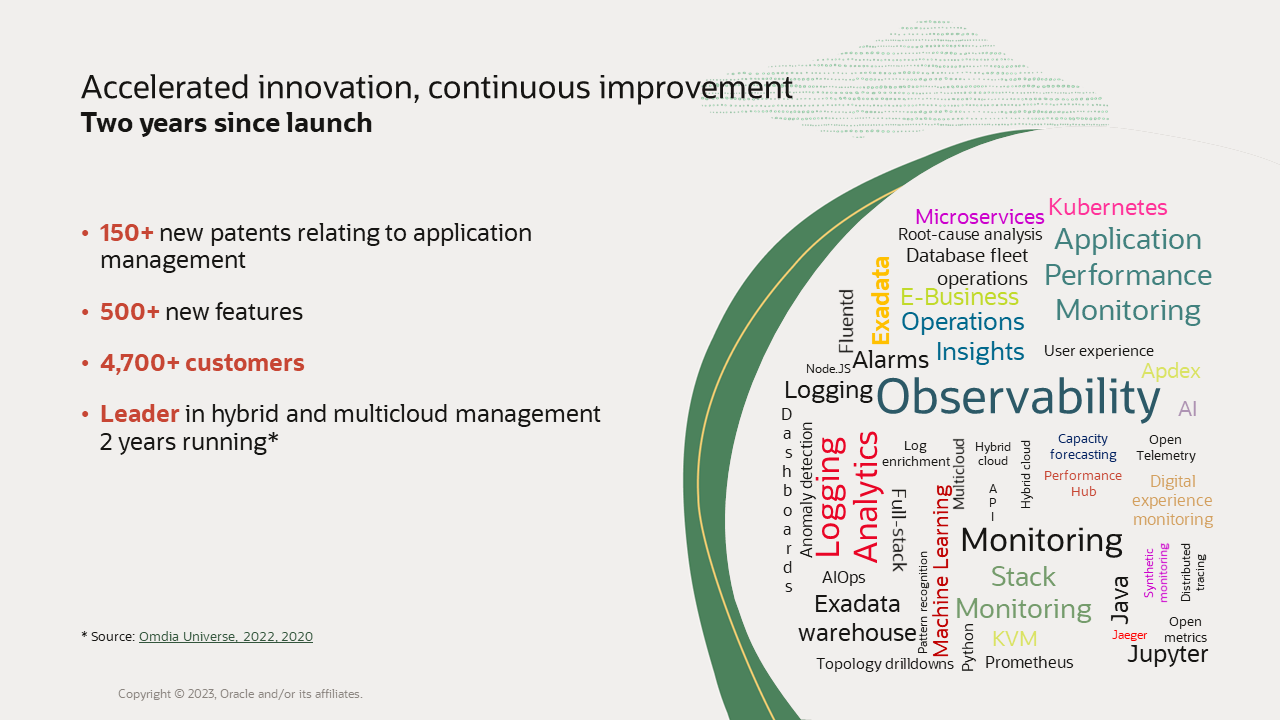 Oracle Showcases Innovations For Multicloud Observability And Management