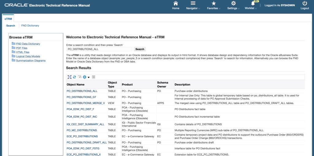 Updated eTRM for EBS 12.2 Now Available (Feb 2022)