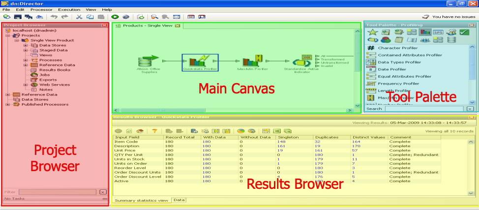 Prepare your data using Enterprise Data Quality for cloud transformation