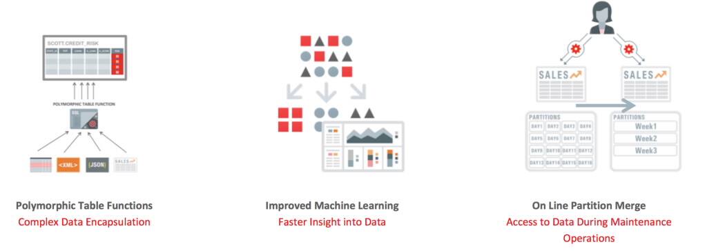 Oracle Database 18c : Now available on the Oracle Cloud and Oracle Engineered Systems