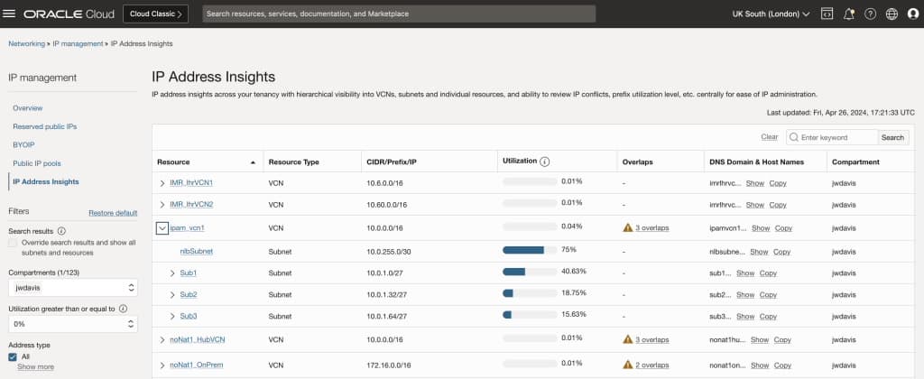 Announcing Ip Address Insights On Oracle Cloud Infrastructure