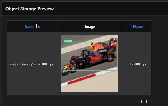 Using APEX to apply trained Data Science models