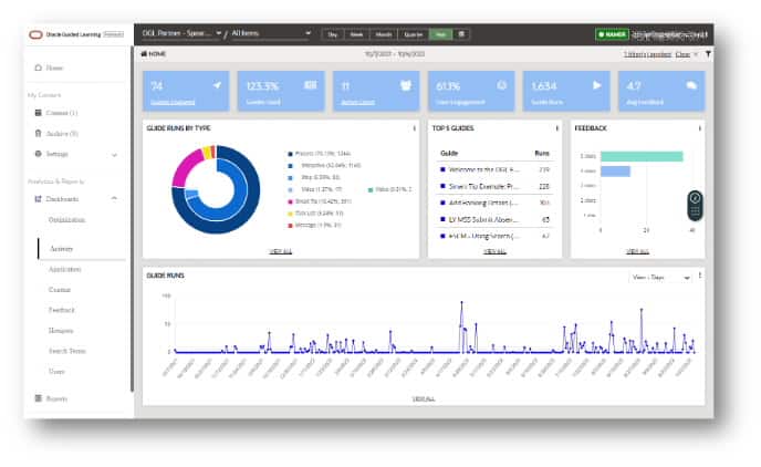 Time to pay attention to Oracle Guided Learning – The next generation ...