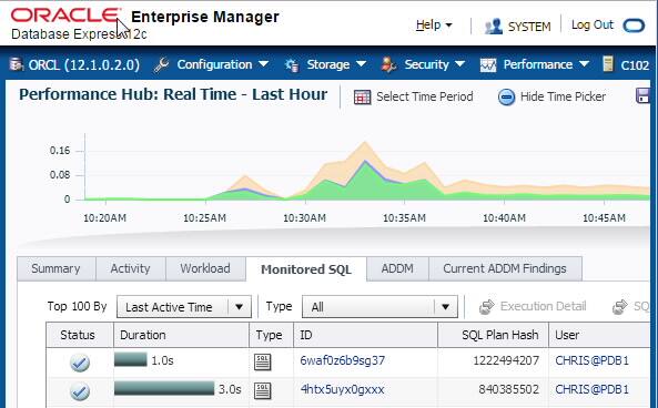 How to Create an Execution Plan