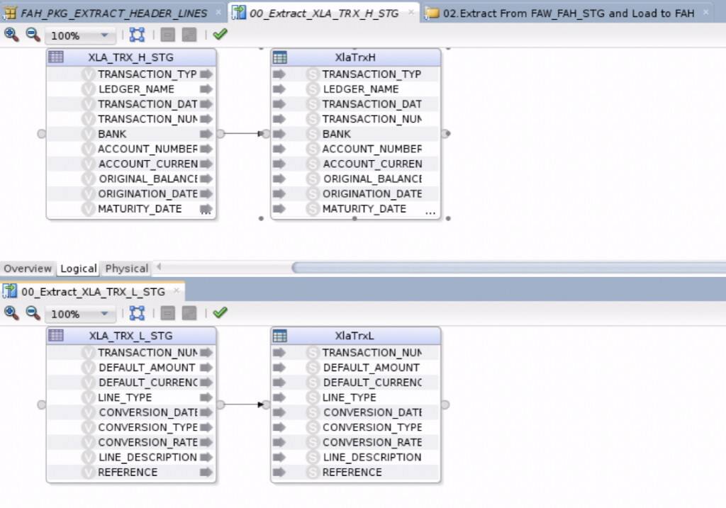 Fusion Analytics - Fusion Accounting Hub Cloud Integration - Reference ...