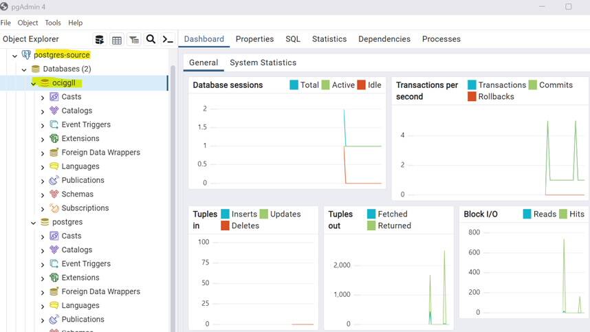 Seamlessly Migrate An On Premise Postgresql Database To Oci Database