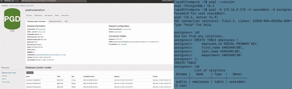 Terraformを使用したOCIのマネージドサービスのPostgreSQLデータベースのデプロイの概要