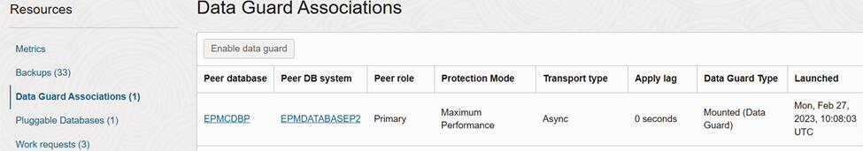 OCI Implementation Series: Oracle EPM DR setup on OCI OCI Implementation Series: Oracle EPM DR setup on OCI
