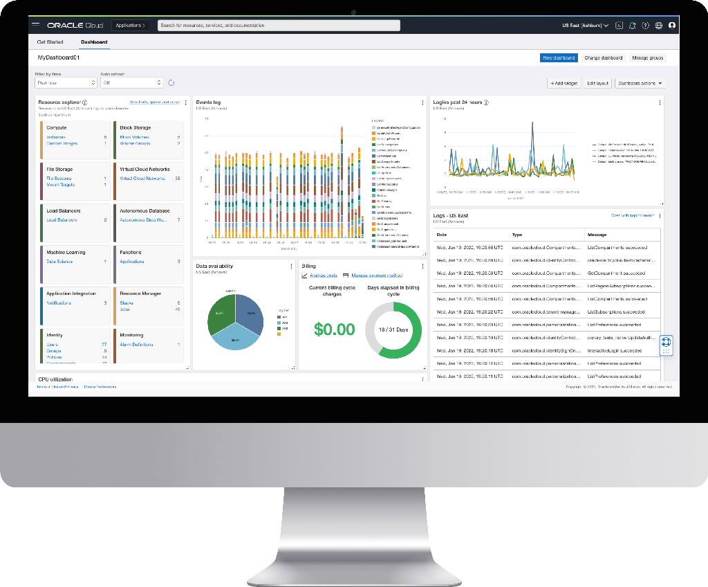 Introducing Dashboards for the Oracle Cloud Console