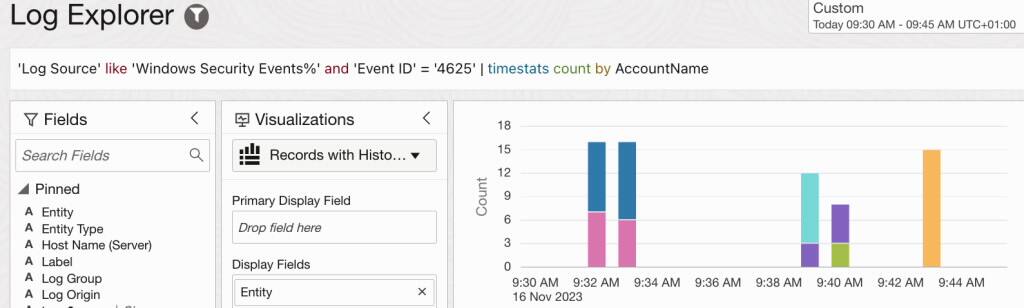 Skybackbone harnesses the power of the cloud with Oracle Cloud Infrastructure Logging Analytics