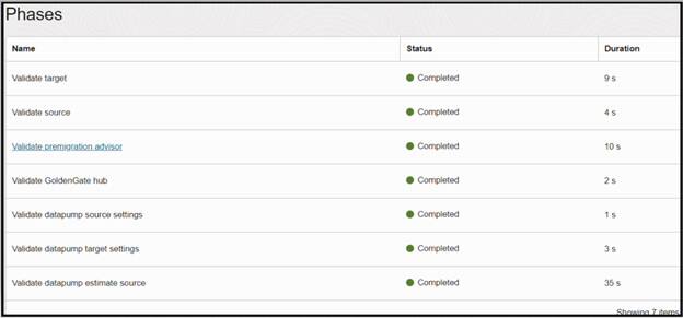 Migrate Data From On Prem Oracle 11g Database To Oci With Minimal