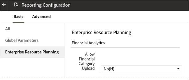 Oracle Fusion Analytics Implementation Series: Configure and Validate
