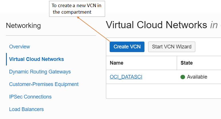 Understanding Vcn Configuration For Oracle Cloud Infrastructure Oci