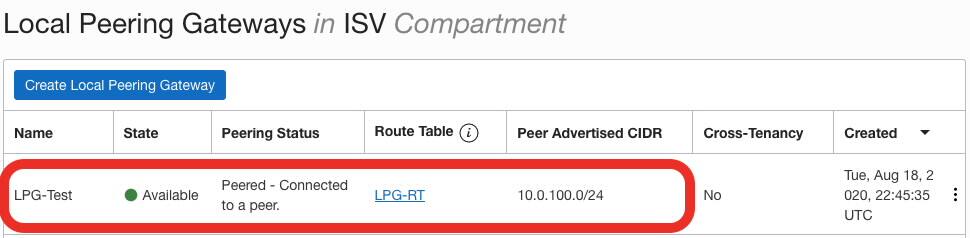 Oracle – Azure Interconnect Use Cases
