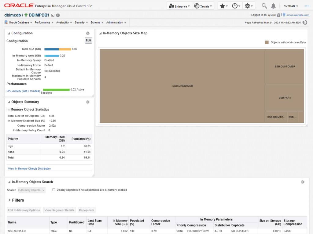 Enterprise Manager In-Memory Central