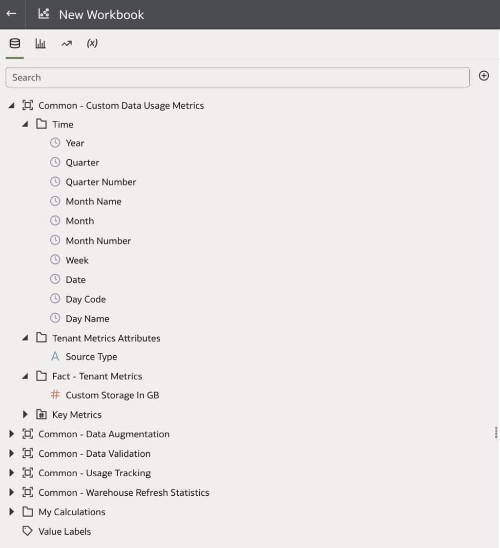 Fusion Data Intelligence Platform - Common Subject Areas Overview