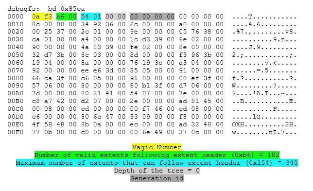 Understanding Ext4 Disk Layout, Part 2