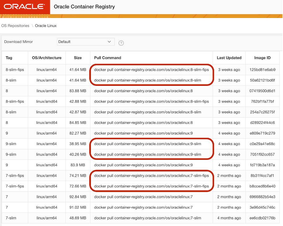 Behind The Scenes Of Your Most Trusted Cloud Platform