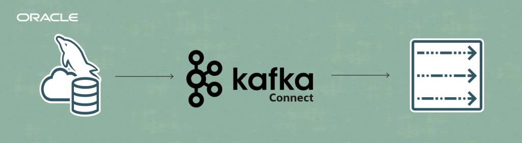 Change data capture with Oracle Streaming service