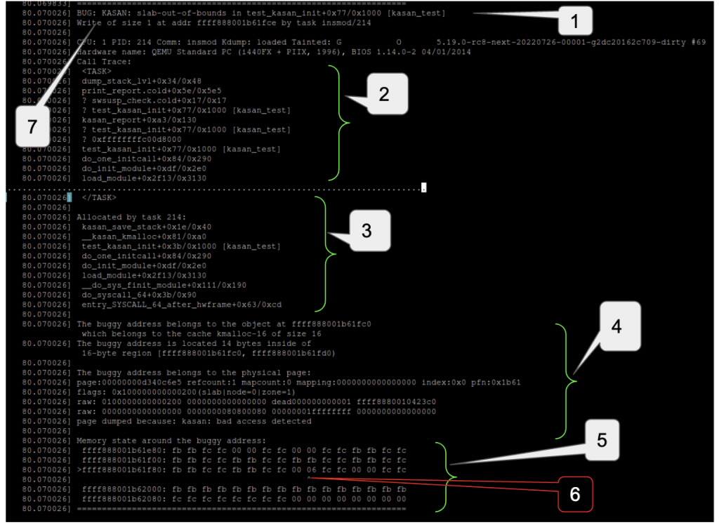 Linux SLUB Allocator Internals and Debugging - KASan, Part 3 of 4
