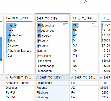 Five Ways to Quickly Discover and Repair Data Issues in Oracle Analytics