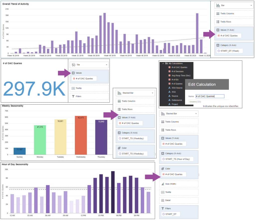 Oracle Analytics Cloud Oac Using Usage Tracking