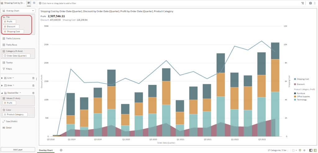Create rich multi-layer visualizations in Oracle Analytics Cloud
