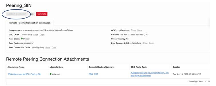 Using OCI GoldenGate for Multi-Region Data Replication Between Oracle ...