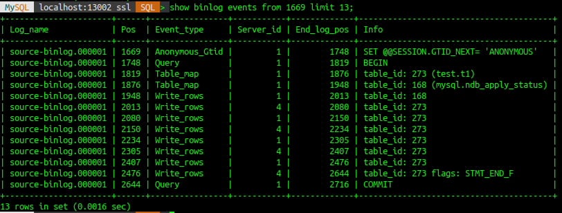 MySQL :: MySQL NDB Cluster replication: Circular replication for active ...