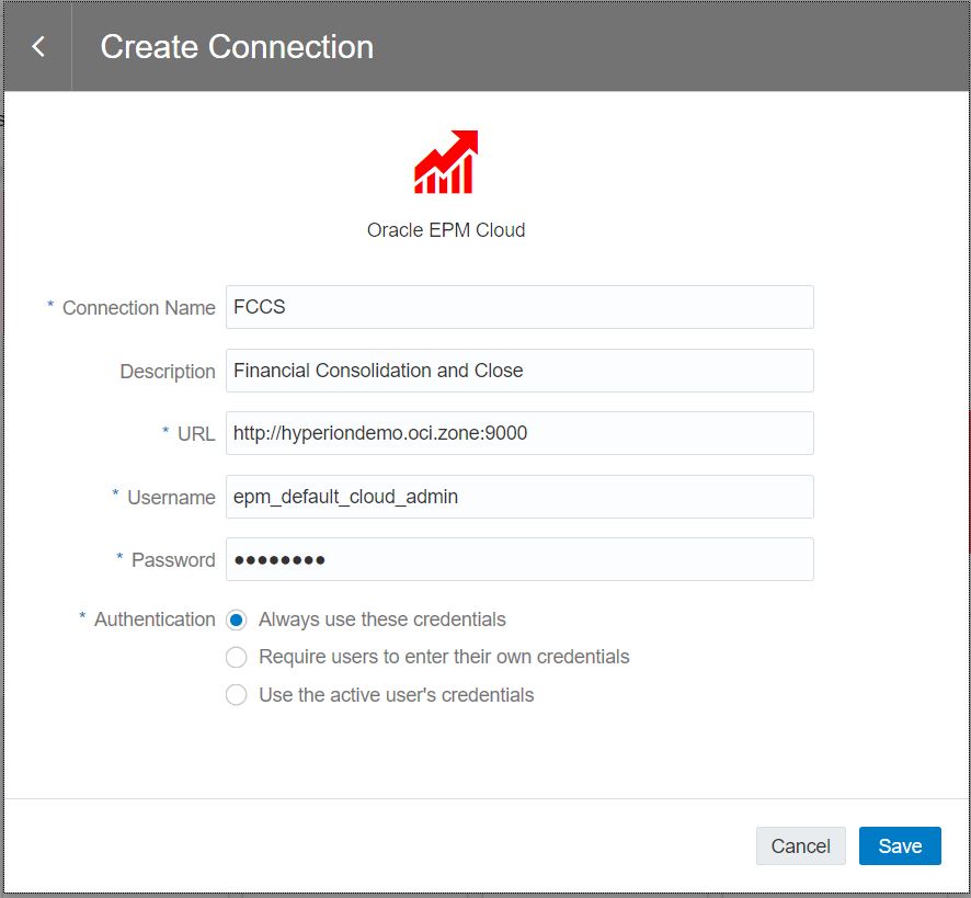 Integrating Oracle Cloud EPM Financial Consolidation and Close with ...