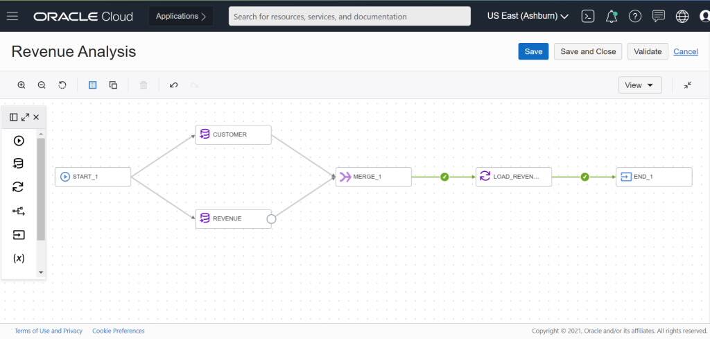 Creating data pipelines using Oracle Cloud Infrastructure (OCI) Data ...