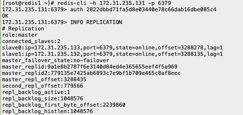 Redis high availability deployment with HAProxy on Oracle Cloud ...