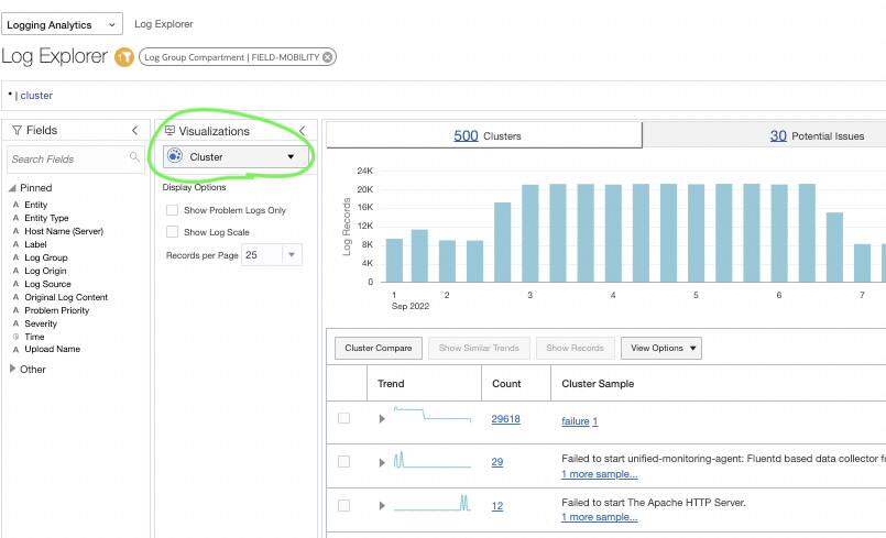 Getting started with OCI Logging Analytics dashboards