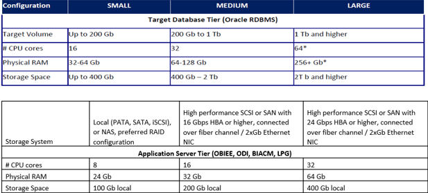 data-bind="text: title"