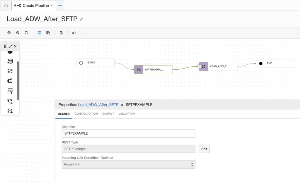 Data Integration and sFTP