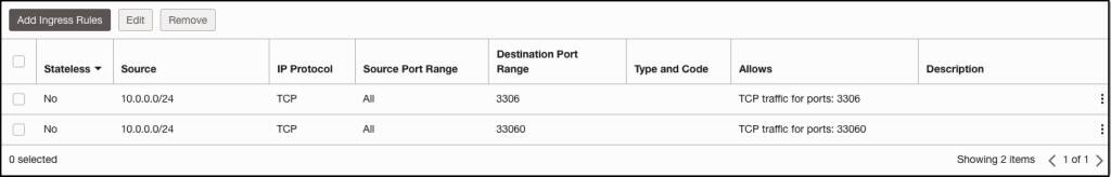 How to Create a MySQL Cross-Region Replication Channel